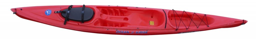 The 50 Year Progression of ‘Scupper’ Sit-On-Top Kayaks - Sit On Top ...