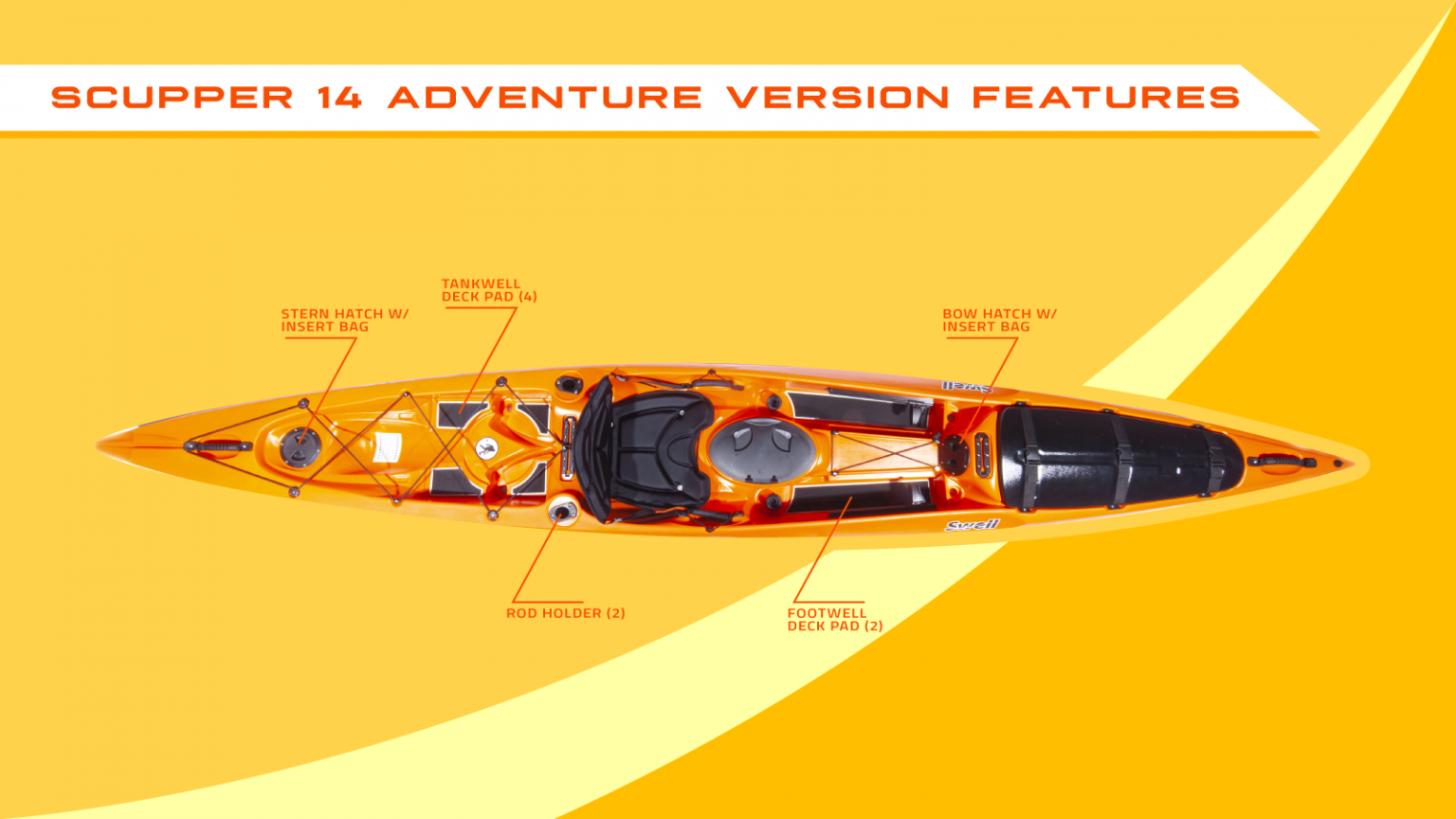 Scupper 14 Adventure Version - Sit On Top Kayak - Made in USA